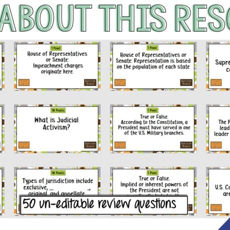 3 Branches of Government This or That PowerPoint Review Game - By ...