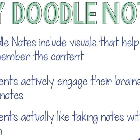 American History From 1877 Doodle Notes for U.S. History Bundle - By ...
