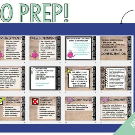 Articles of Confederation Doodle Notes - By History Gal