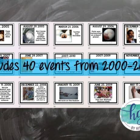 2000s Timeline Printable (Bush, 9/11, Obama, and more!) for Bulletin ...