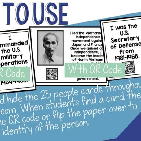 Vietnam War Important Historical Figures Activity - By History Gal